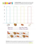 Working with Graphs – KiDOTI