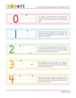 Tracing Numbers – KiDOTI